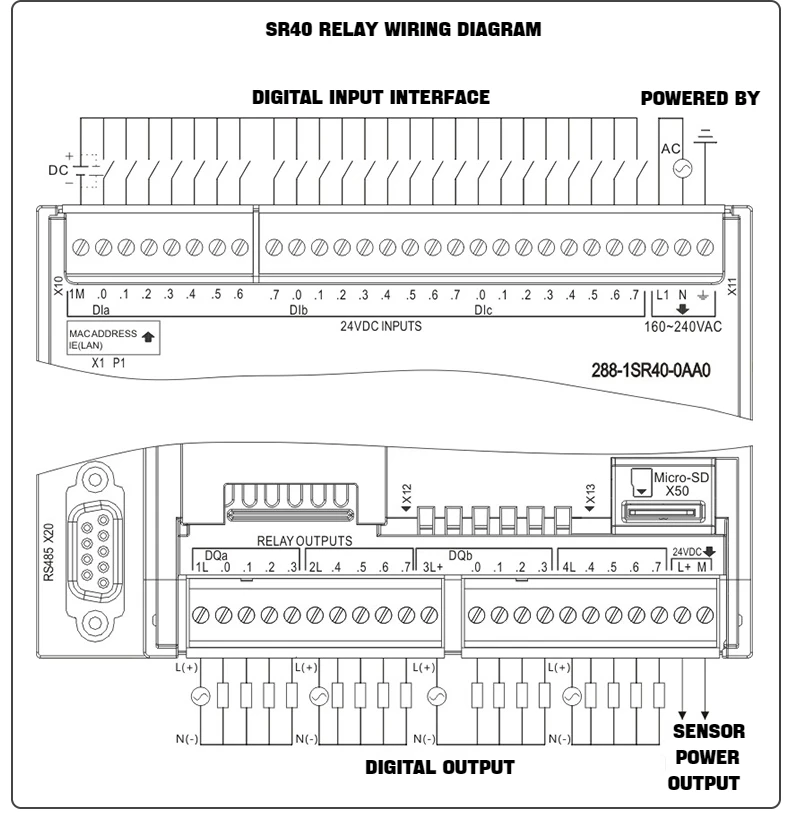 S7-200 SMART PLC Controller – AMSAMOTION
