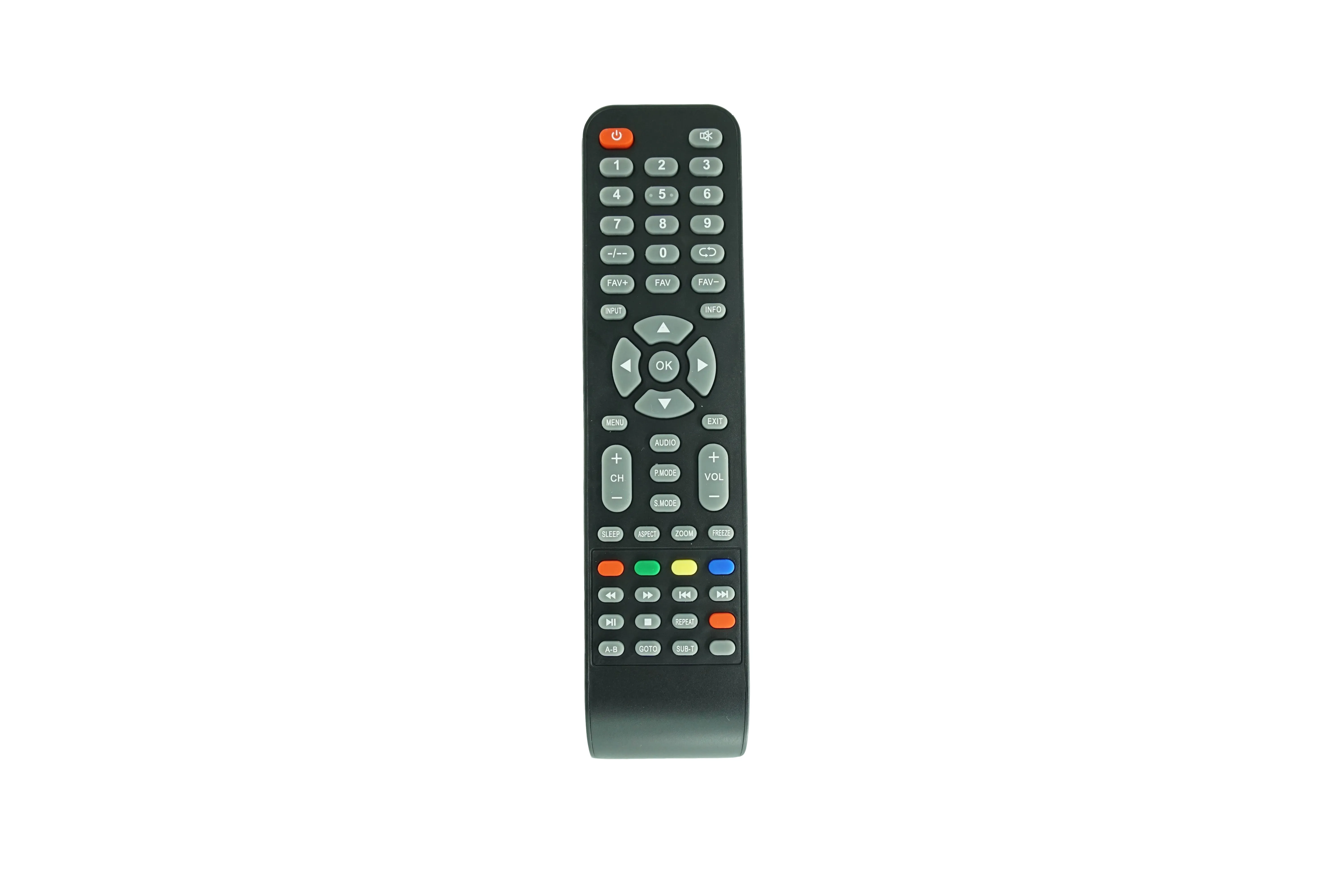 Código mando universal TV Manta: Todo lo que necesitas saber para ...