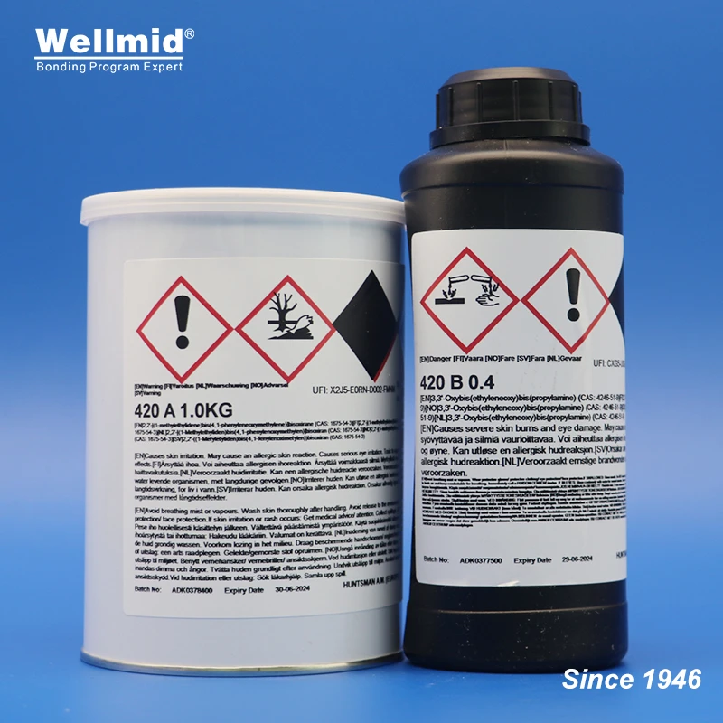 ARALDITE 420 AB epoxy Bonding CFRP composite aeroplane parts Aircraft ...