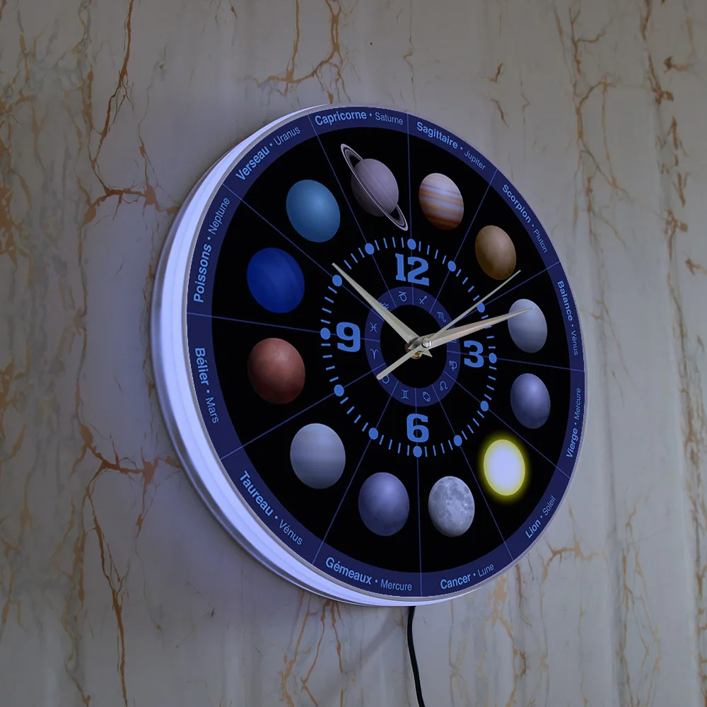 Diy Solar System Clock
