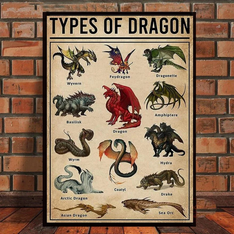 Retro-Types-Of-Dragon-Posters-And-Prints-Canvas-Painting-Wyvern-Wyrm ...