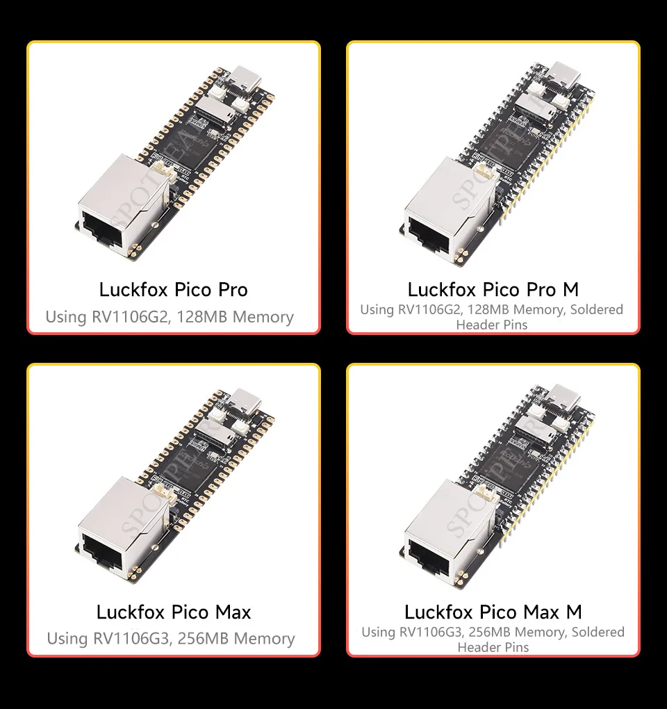 Luckfox Pico Pro/Luckfox Pico Max Linux RV1106 Rockchip AI Board ARM ...