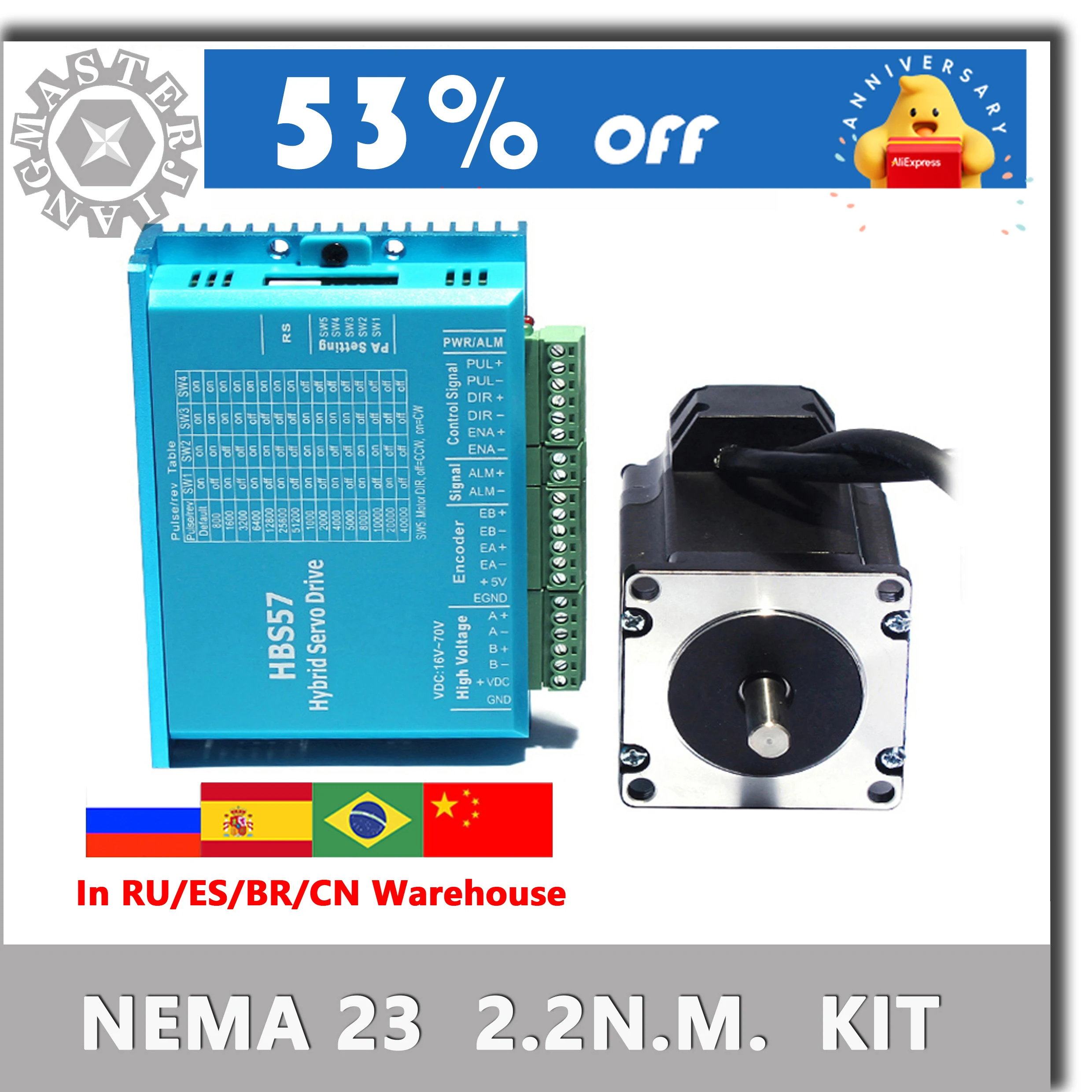 Store Home Products Feedback