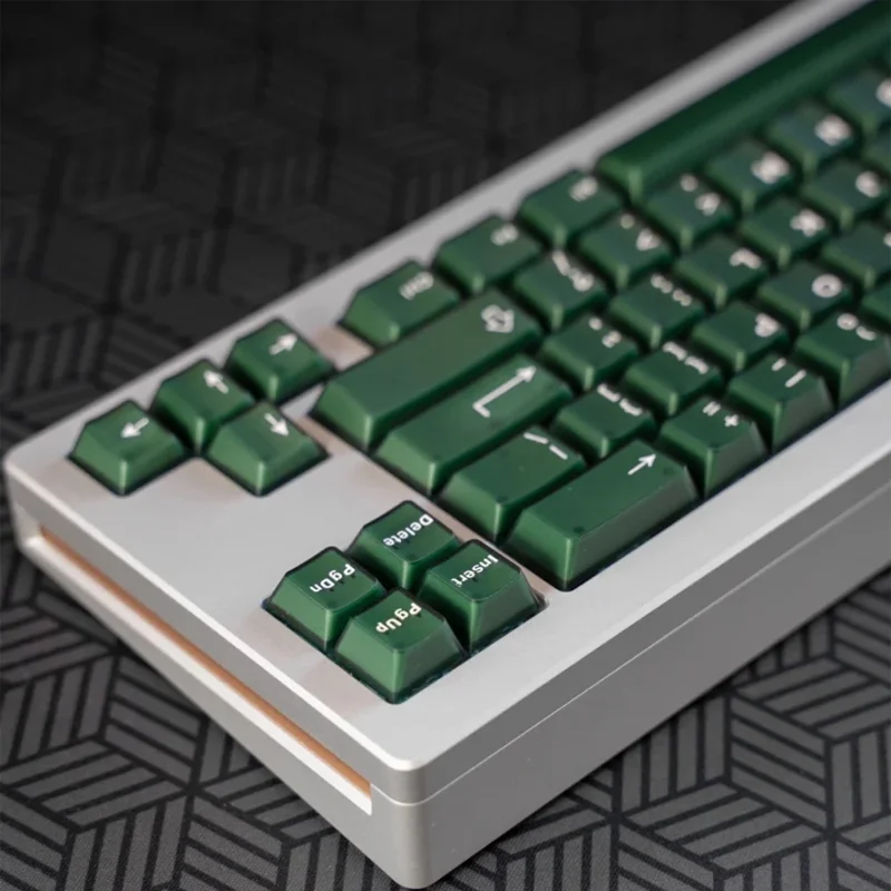 Store Home Products ChoiceDay Feedback