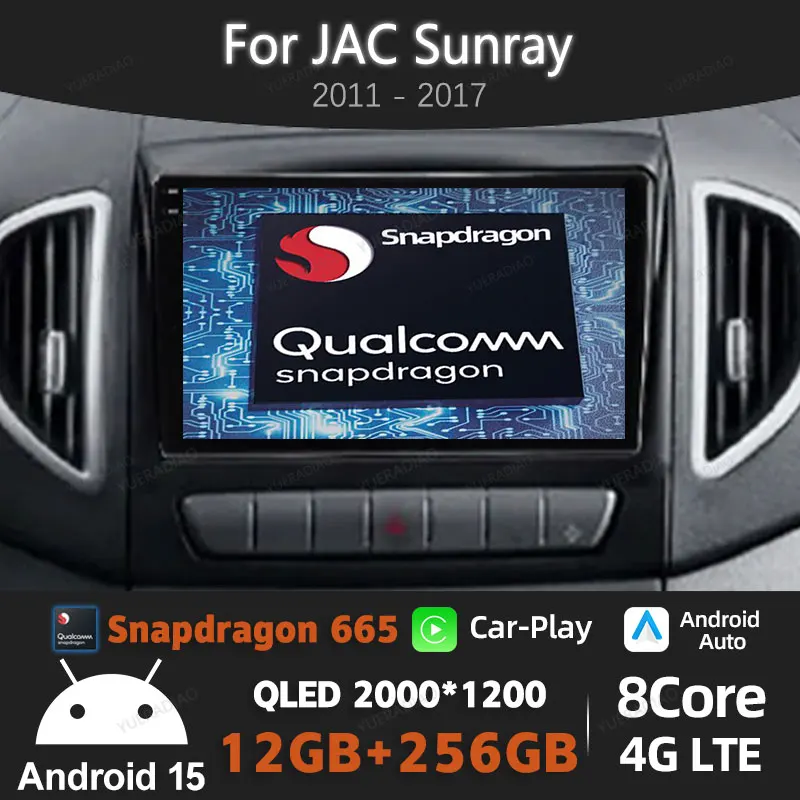 Android 15 Car Radio For JAC Sunray 2011 - 2017 BT GPS NAVI 4G WIFI ...