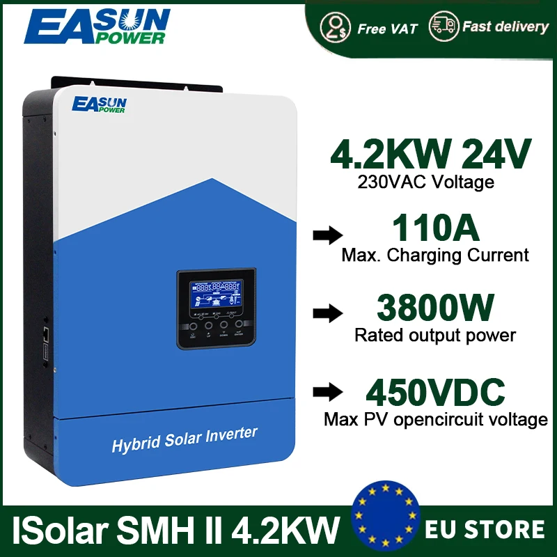 Store Home Products Getaway Deals Feedback