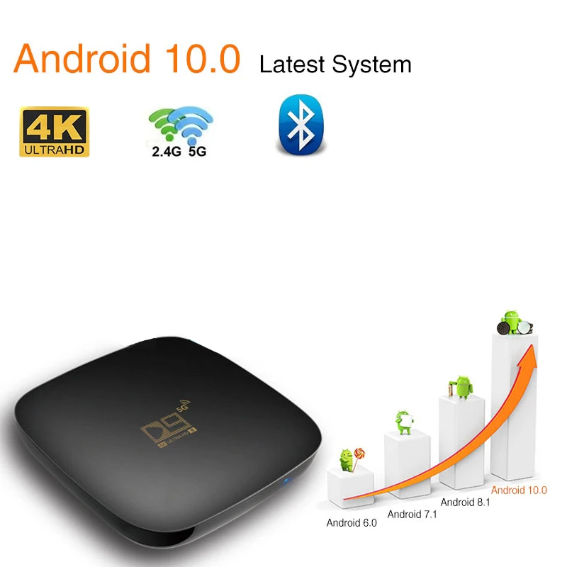 D9-TV-Box-Amlogic-S905-Quad-Core-Media-Player-Home-Theater-Android-10 ...