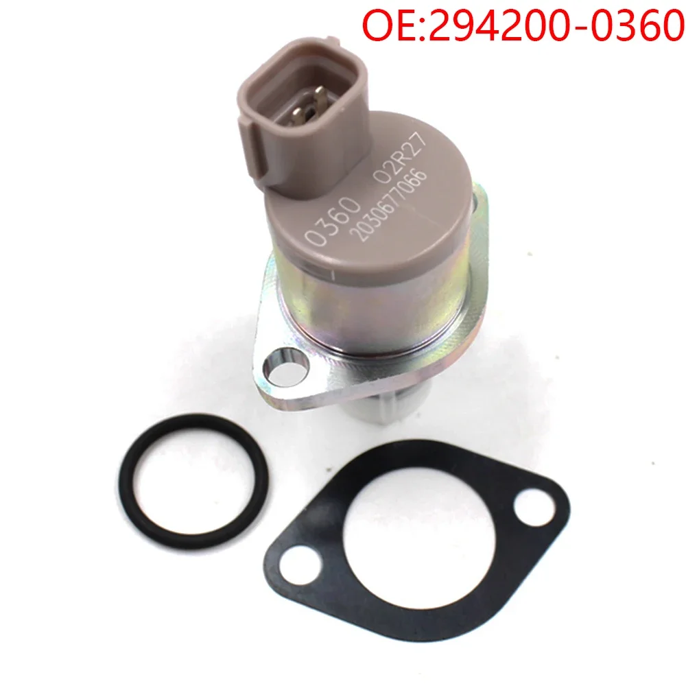 Store Home Products ChoiceDay Feedback