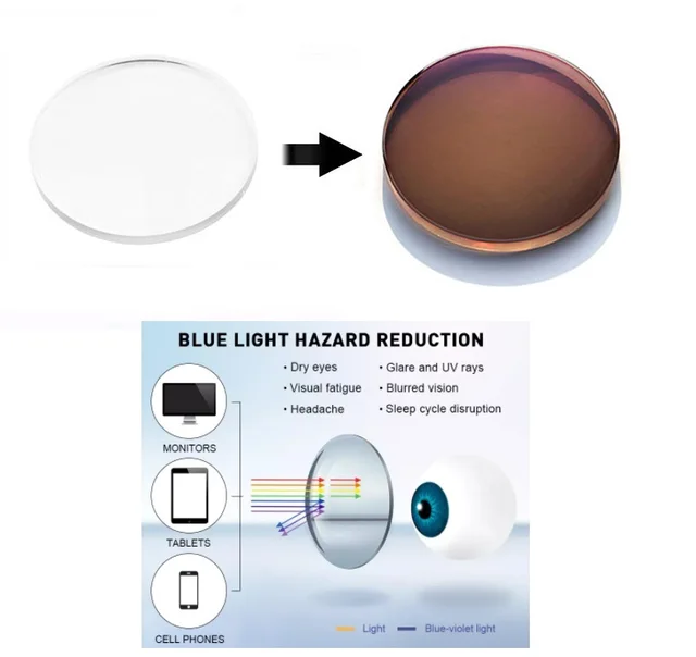 Photochromic Progressive Multifocal Anti Blue Light 1.56 1.61 1.67 ...