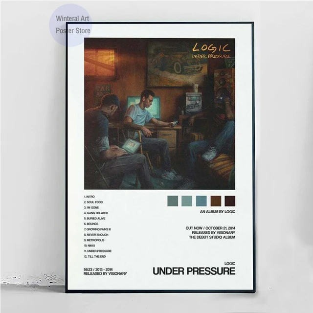 Under Pressure Logic Wallpaper