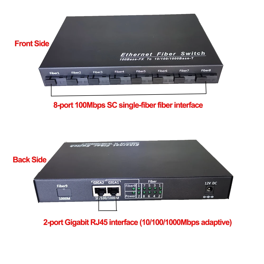 Ethernet-Optical-Fiber-Switch-8-port-100Mbps-SC-fiber-and-2-port ...