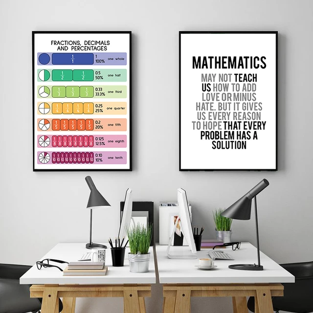 Math Teacher Quotes Inspirational