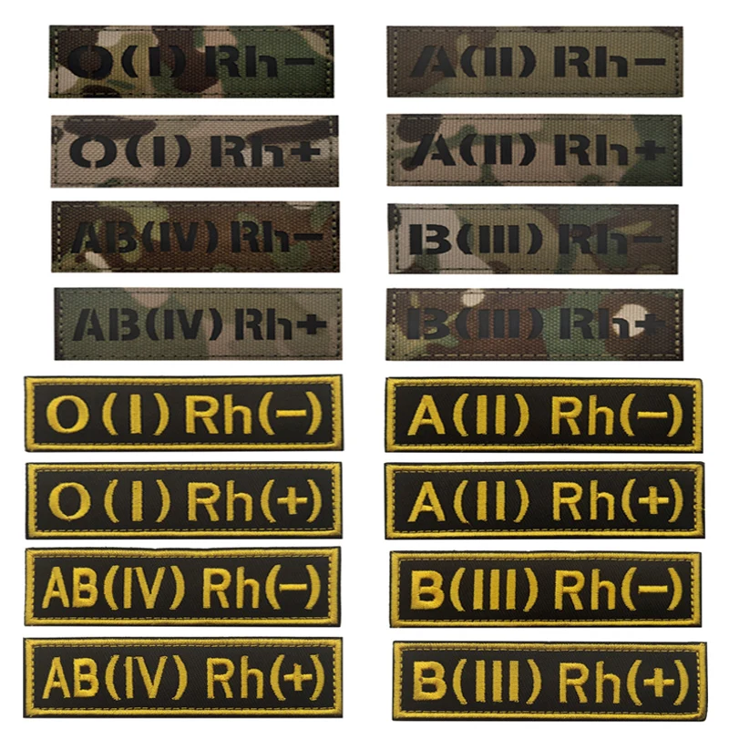 O1RH-A2RH-B3RH-AB4RH-Blood-Type-Negative-Rhesus-Positive-Russian-Army ...