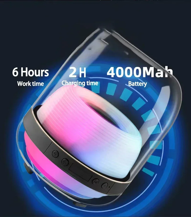 Home-Theater-Wireless-Bluetooth-Speaker-Portable-360-Stereo-Surround ...