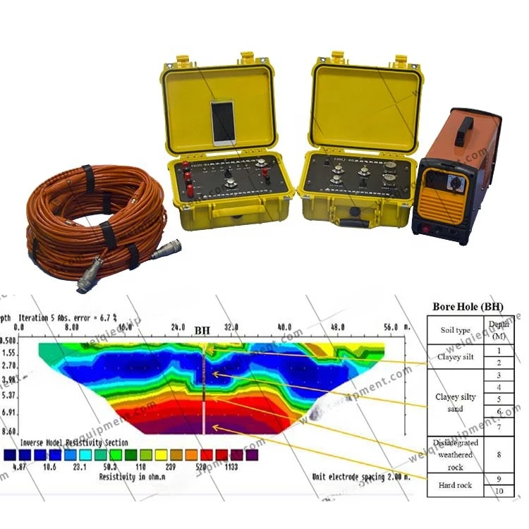 ERT-Handheld-portable-equipment-equipment-Geophysical-survey-equipment ...
