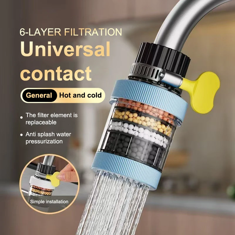 360° Rotating Spray Head 、6-Layer Faucet Water Filter Removable Aerator ...