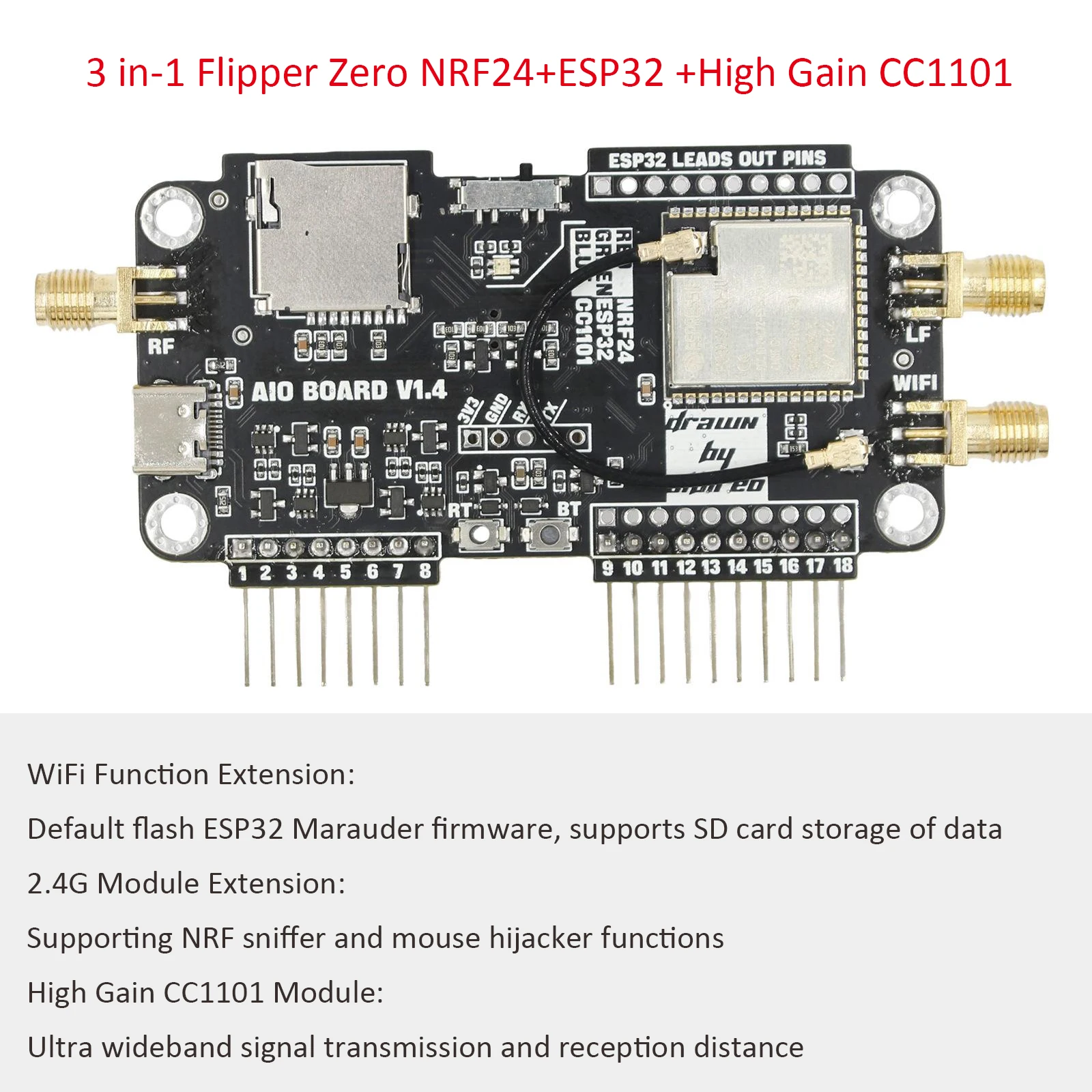 Flipper-Zero-3-in-1-WiFi-Multiboard-NRF24-ESP32-High-Gain-CC1101-Ethernet-GPS-1-0.jpg