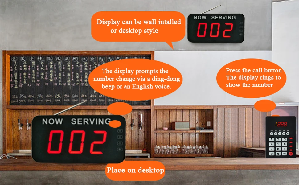 Generic Wireless Take A Number System for Queue Management With Ticket ...