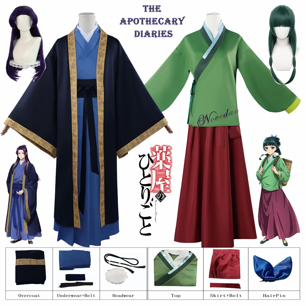 Store Home Products ChoiceDay Feedback