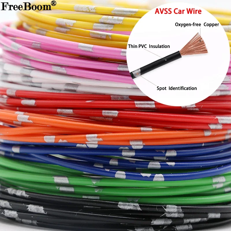 5-50-100m-Automotive-Wires-AVSS-24-22-20-18-16-14-13AWG-Speaker-Audio ...