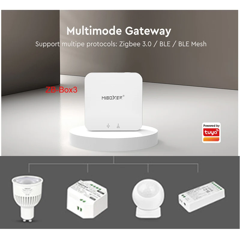 Miboxer-controlador-inteligente-inal-mbrico-Zigbee-3-0-Gateway-ZB-Box3 ...