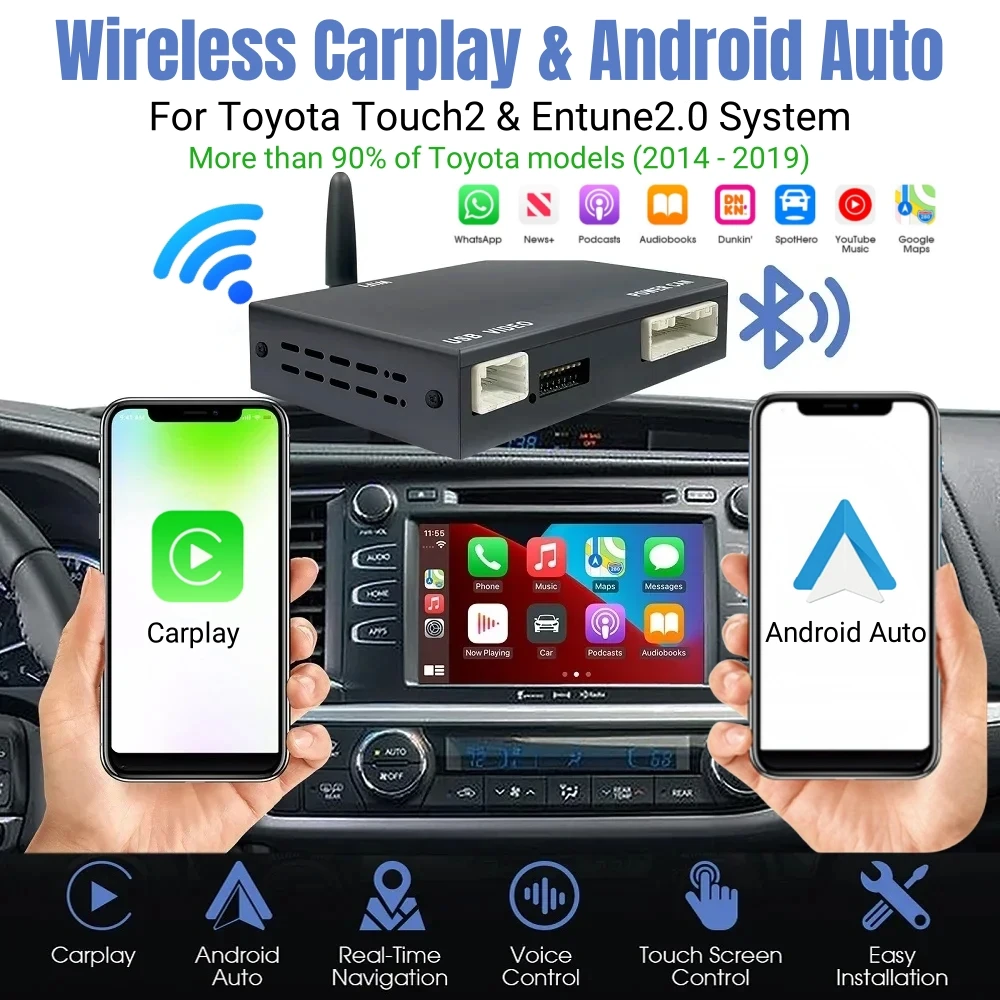 OEM-Screen-Upgrade-Decoder-Box-MuItimedia-Interface-Wireless-CarPlay ...