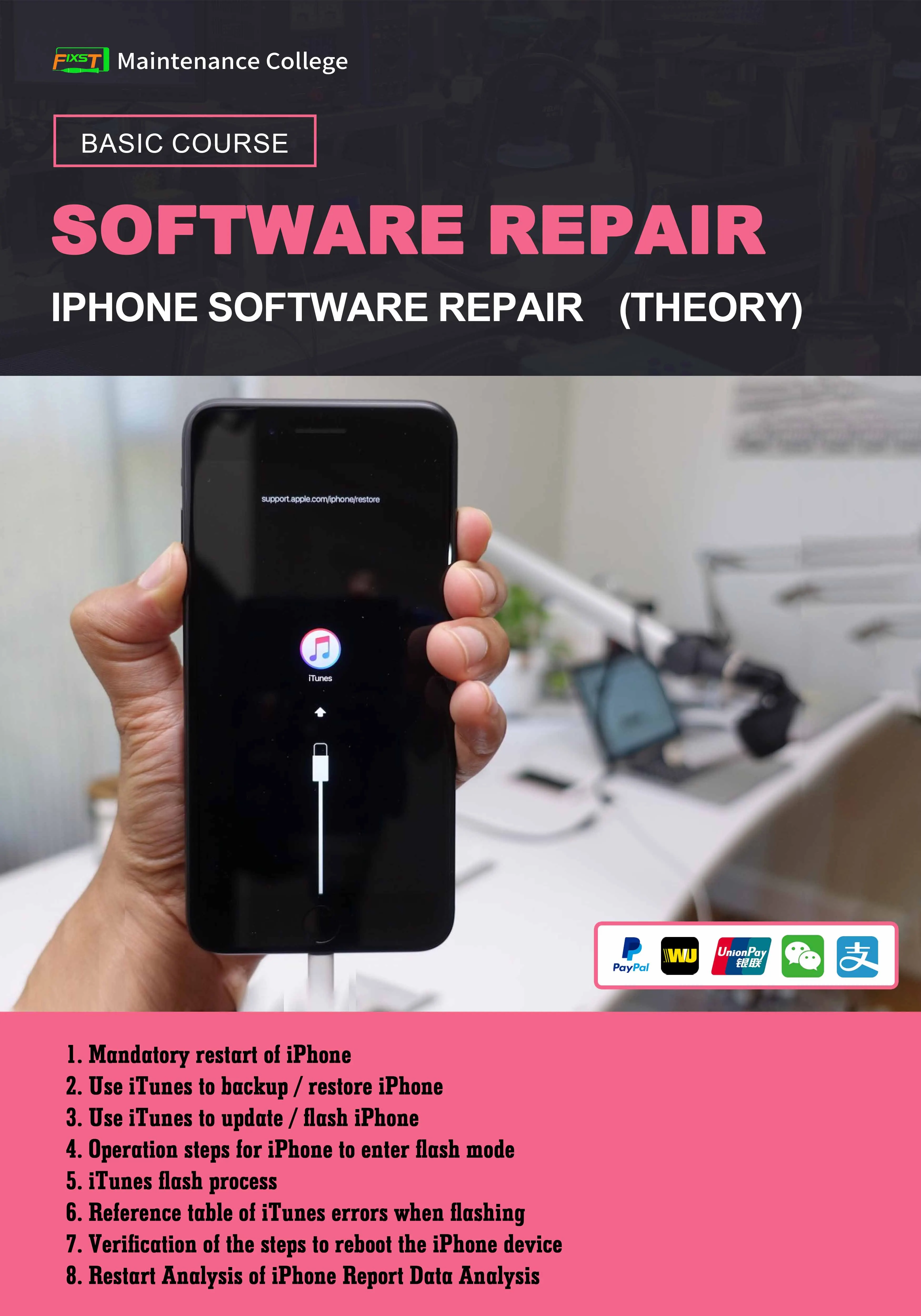 Iphone 5 Reference Sheet