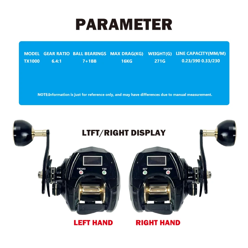 Baitcast Haspel