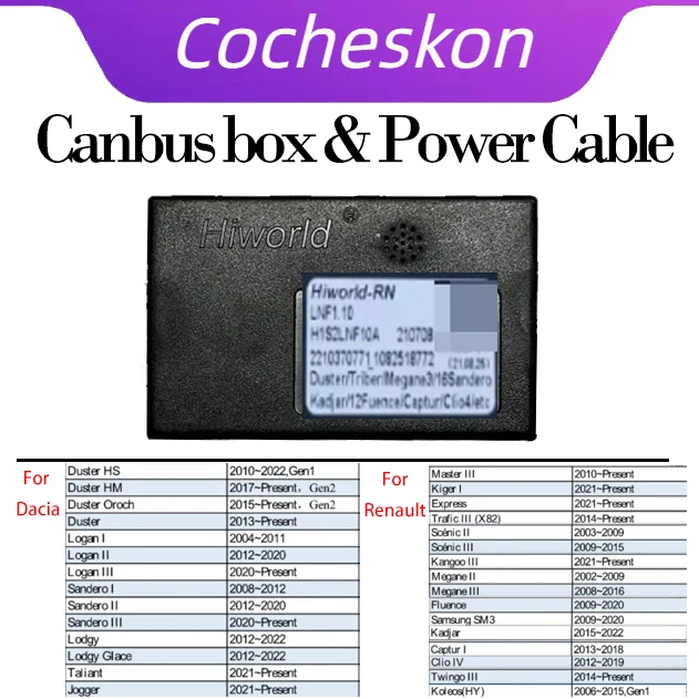 Car-Radio-CAN-Bus-Box-CAN-Bus-Decoder-Adapter-For-Renault-Duster-Megane ...