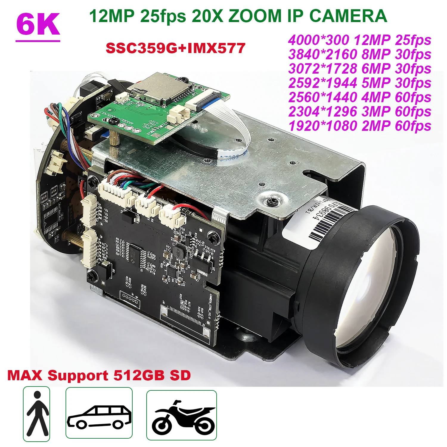 6K-12MP-20X-ZOOM-SSC359G-IMX577-IP-Camera-RTMP-auto-IRIS-Hikvision ...