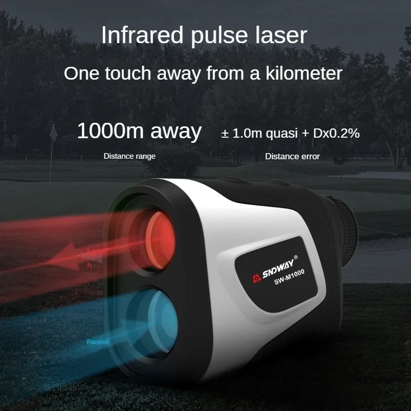 Telescope-Rangefinder-Hunting-Range-Finder-High-Accuracy-Distance ...