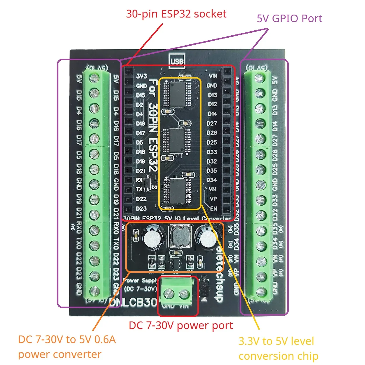 자동 스위칭 DIN 레일 확장 보드 ESP32 Wifi 3.3V ~ 5V 양방향 레벨 컨버터 LvTTL ~ TTL IO ...