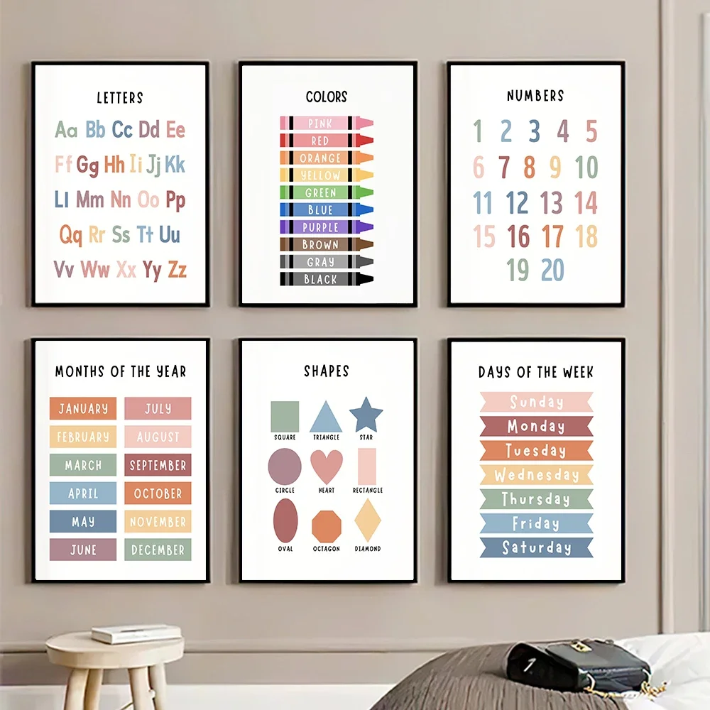 English-Number-Alphabet-Shape-Color-Canvas-Painting-Educational-Art ...