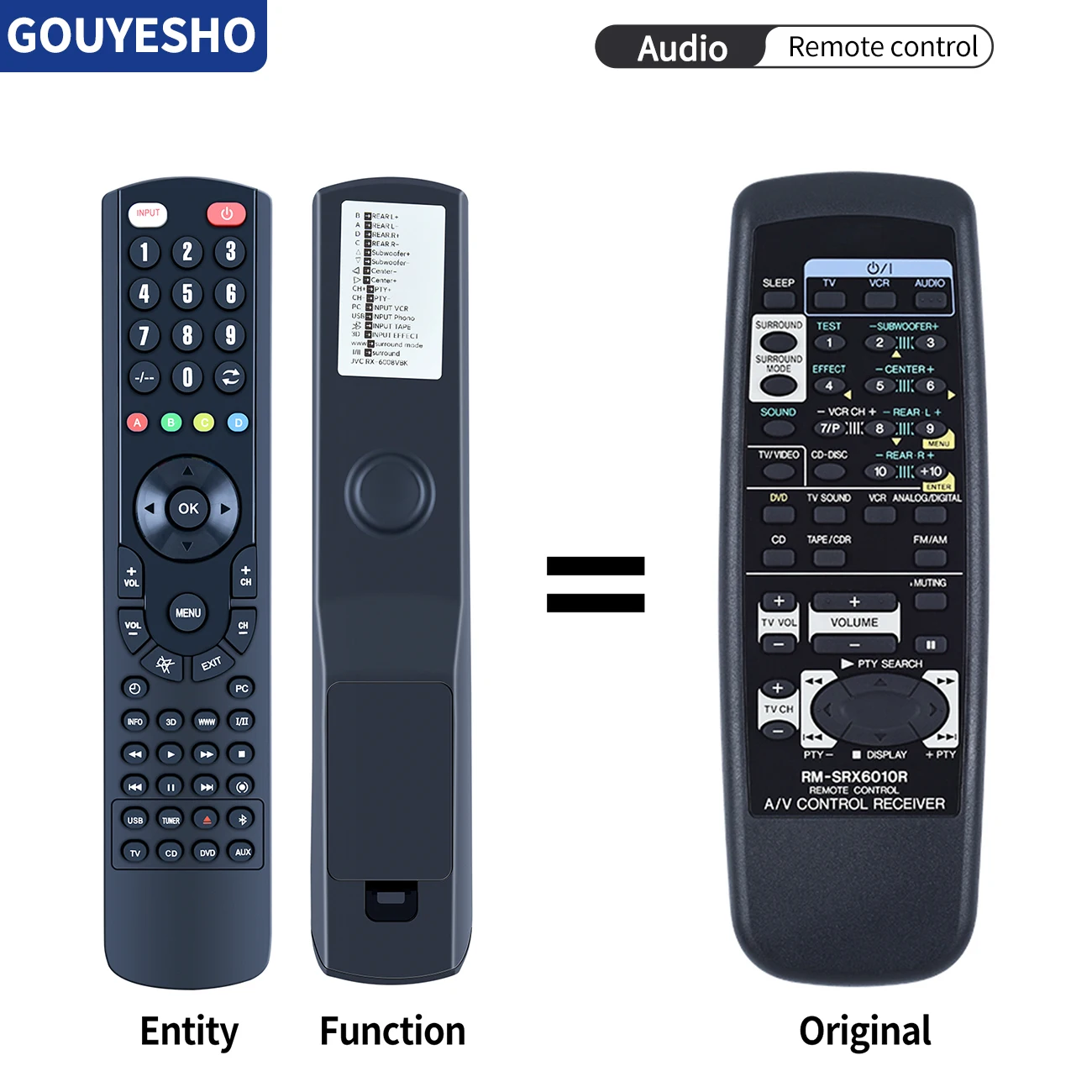 Store Home Products Feedback