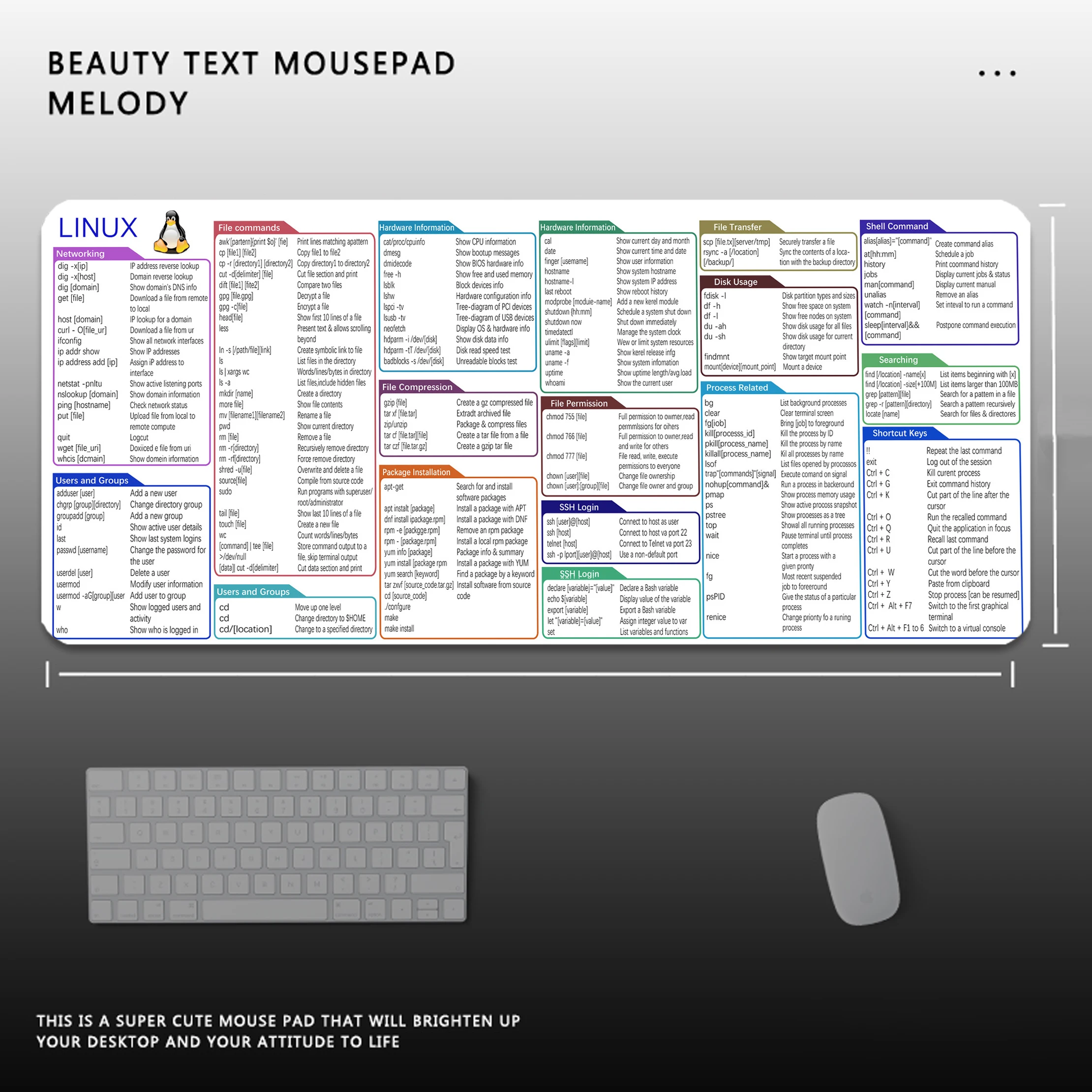 LINUX-Excel-Shortcuts-Pattern-Large-Mouse-Pad-Office-Desk-Mat-Computer-Keyboard-Pad-Gift-For ...