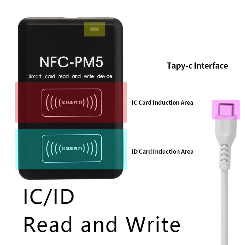 IC/ID Reader Writer NFC Encryption Decoding Duplicator 125KHz 13.56MHz Frequency Copier RFID ...