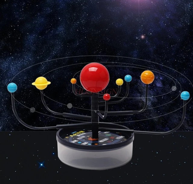 Planets Solar System Kit