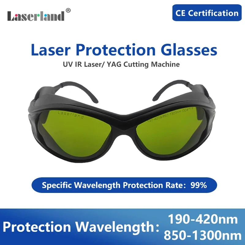 1064nm-Industrial-Grade-Fiber-Laser-Processing-Protection-Glasses ...