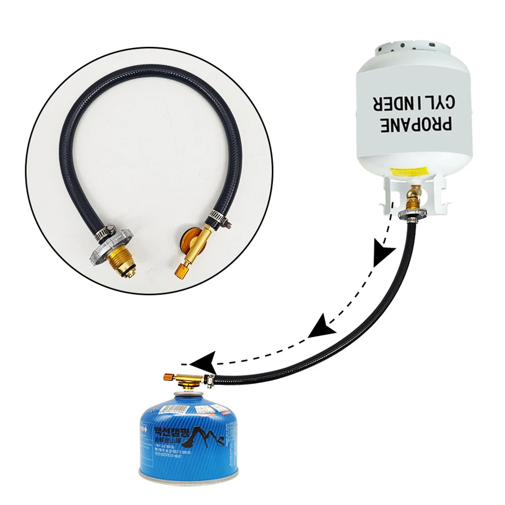 Flat-Cylinder-Tank-Gas-Recharge-Adapter-Cylinder-Converter-Outdoor-Gas ...