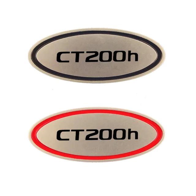 Store Home Products ChoiceDay Feedback