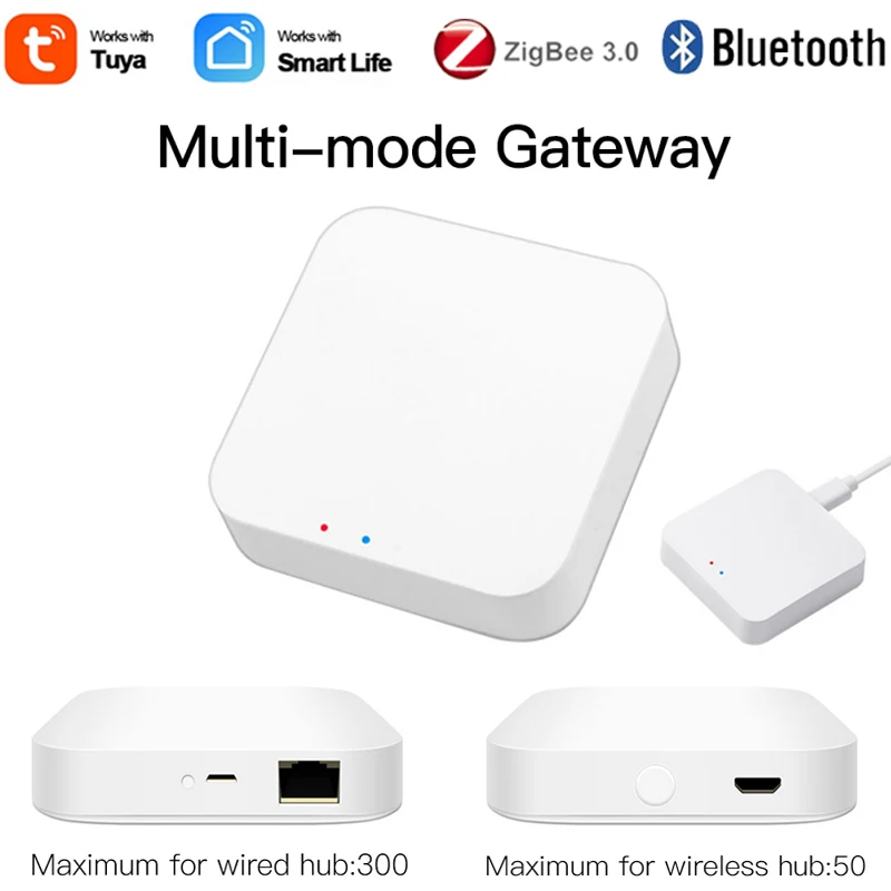 Tuya-ZigBee-WiFi-Bluetooth-Mesh-Hub-Smart-Gateway-Multi-mode-Work-with ...