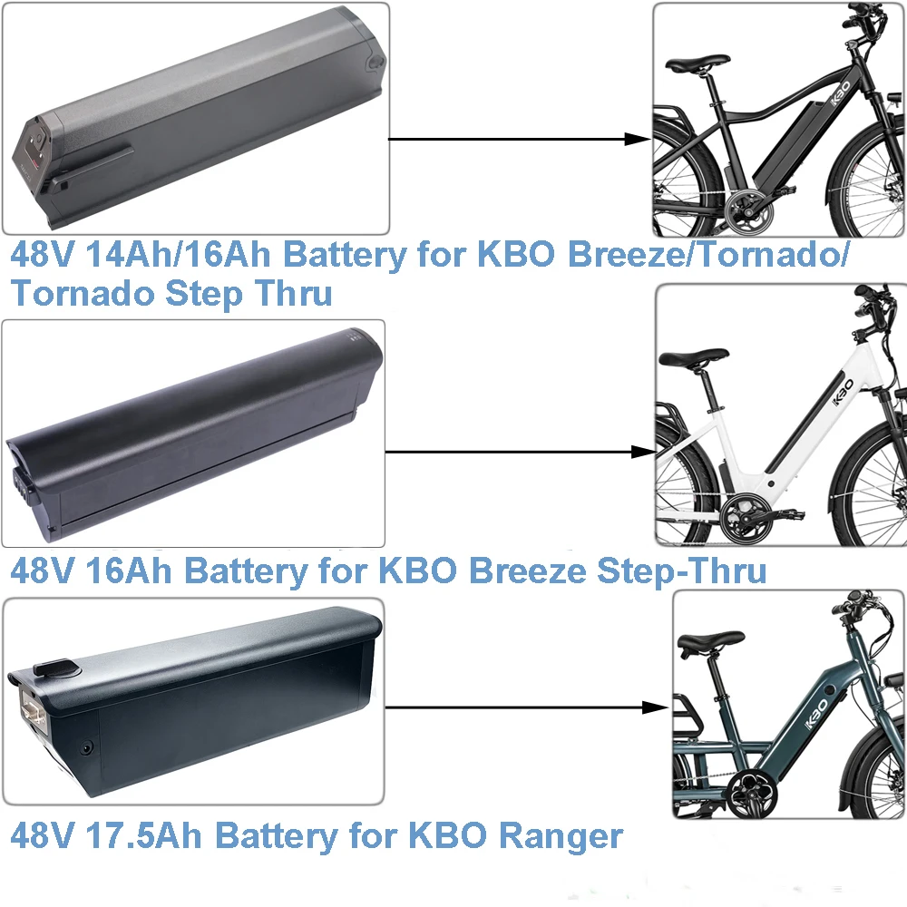 E-Bike-Battery-Pack-48V-14Ah-16Ah-17-5Ah-Lithium-ion-Battery-for-KBO-Breeze-Tornado.jpg