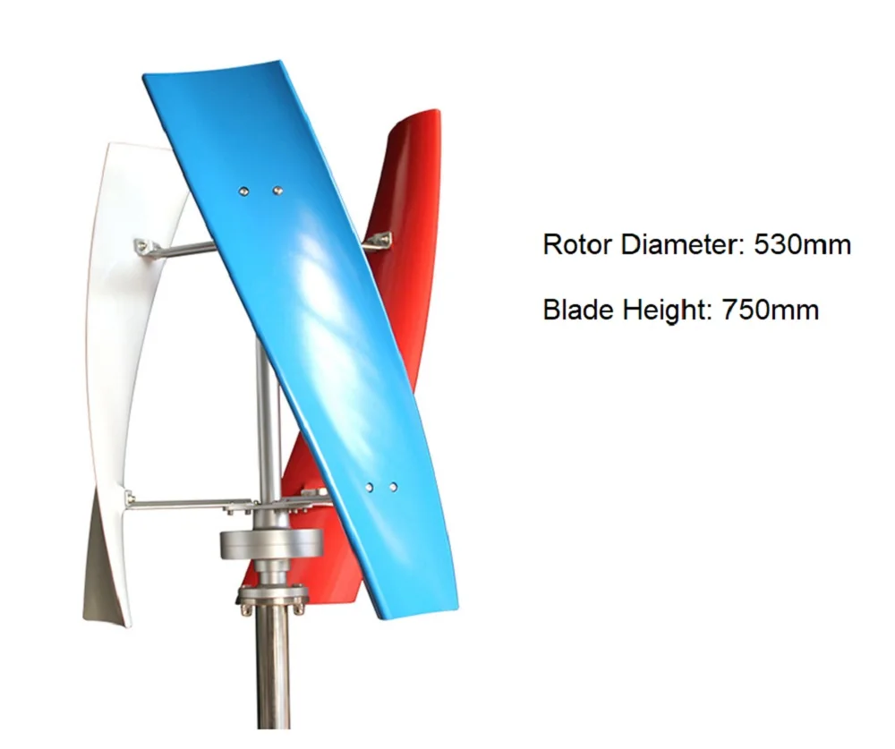 Rooftop Wind Turbine