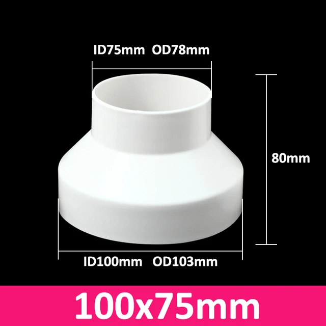 Página principal Productos Sugerencias