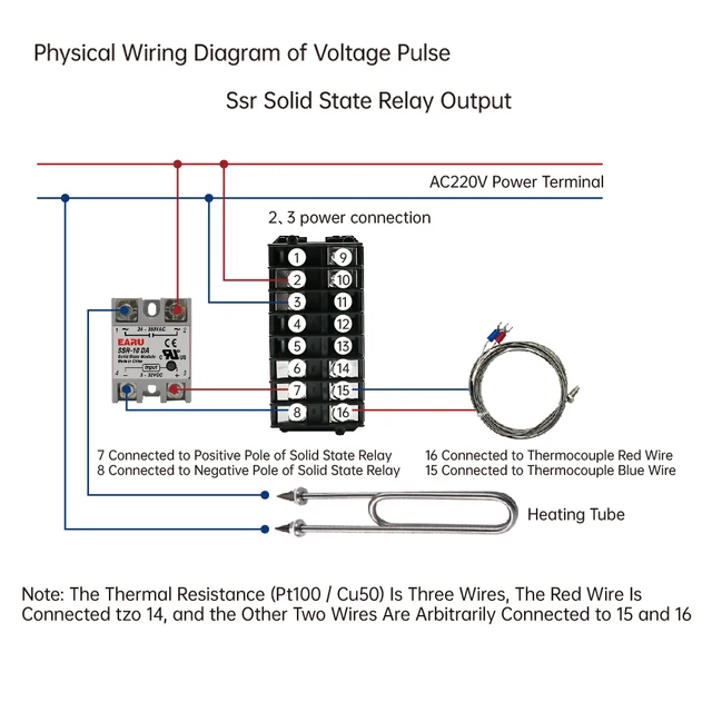 Pid Temperature Controller 100u2011240VAC Temperature Controller PID ...
