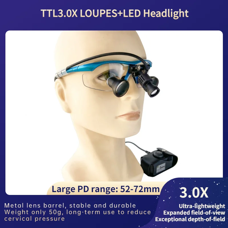Burite-Customzied-TTL3-0X-Through-The-Lenses-Dental-Surgical-Loupes ...