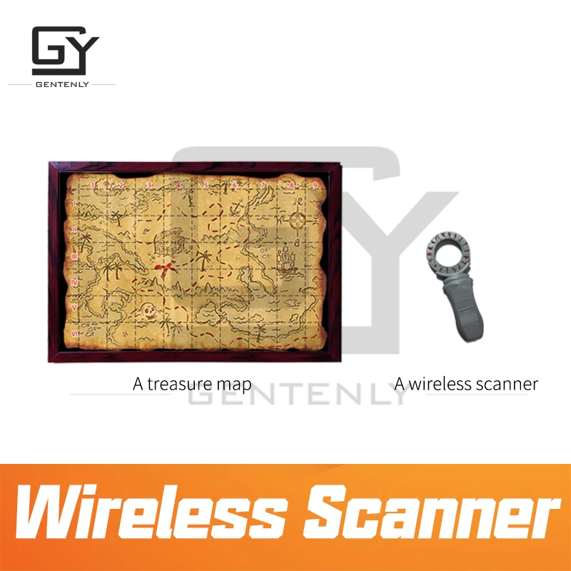 Real Life Treasure Maps