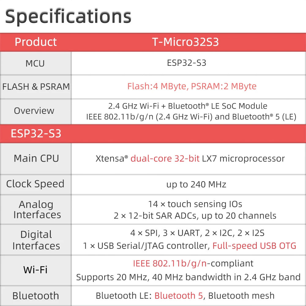 Lilygo® T-micro32 Esp32 Módulo Esp32-s3 Esp32 Microprocessador Suporte Wifi Bluetooth Arduino ...
