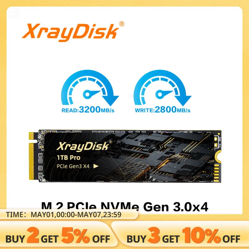 Store Home Products ChoiceDay Feedback