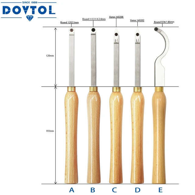 Wood Lathe Tools Names